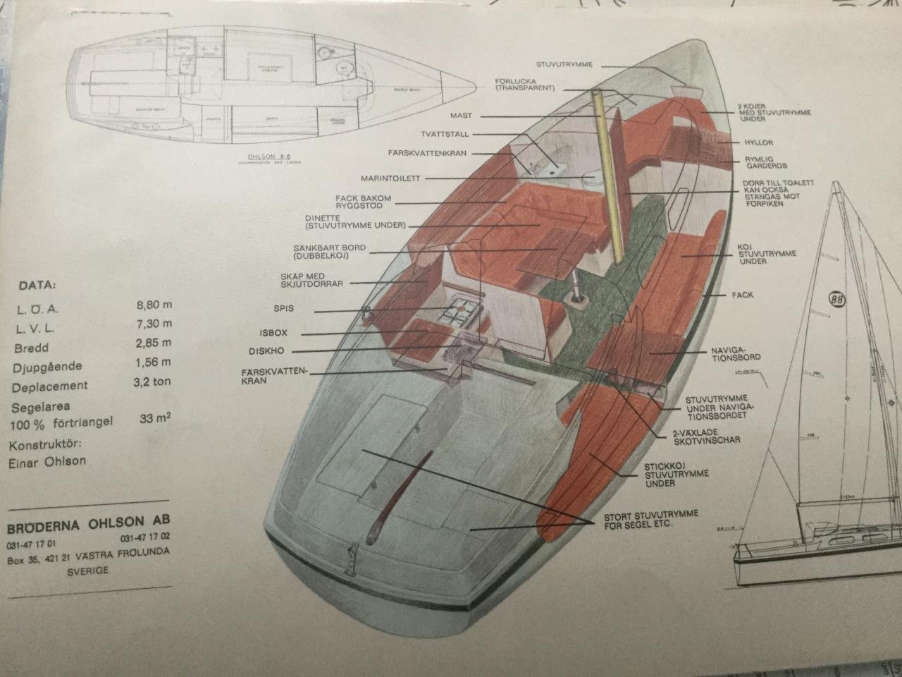 Ohlson 28 with new engine for € 7200 only! - Examples of sailboats from ...